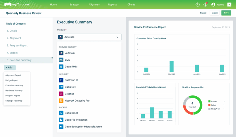 IT Strategic Planning Tool | myITprocess