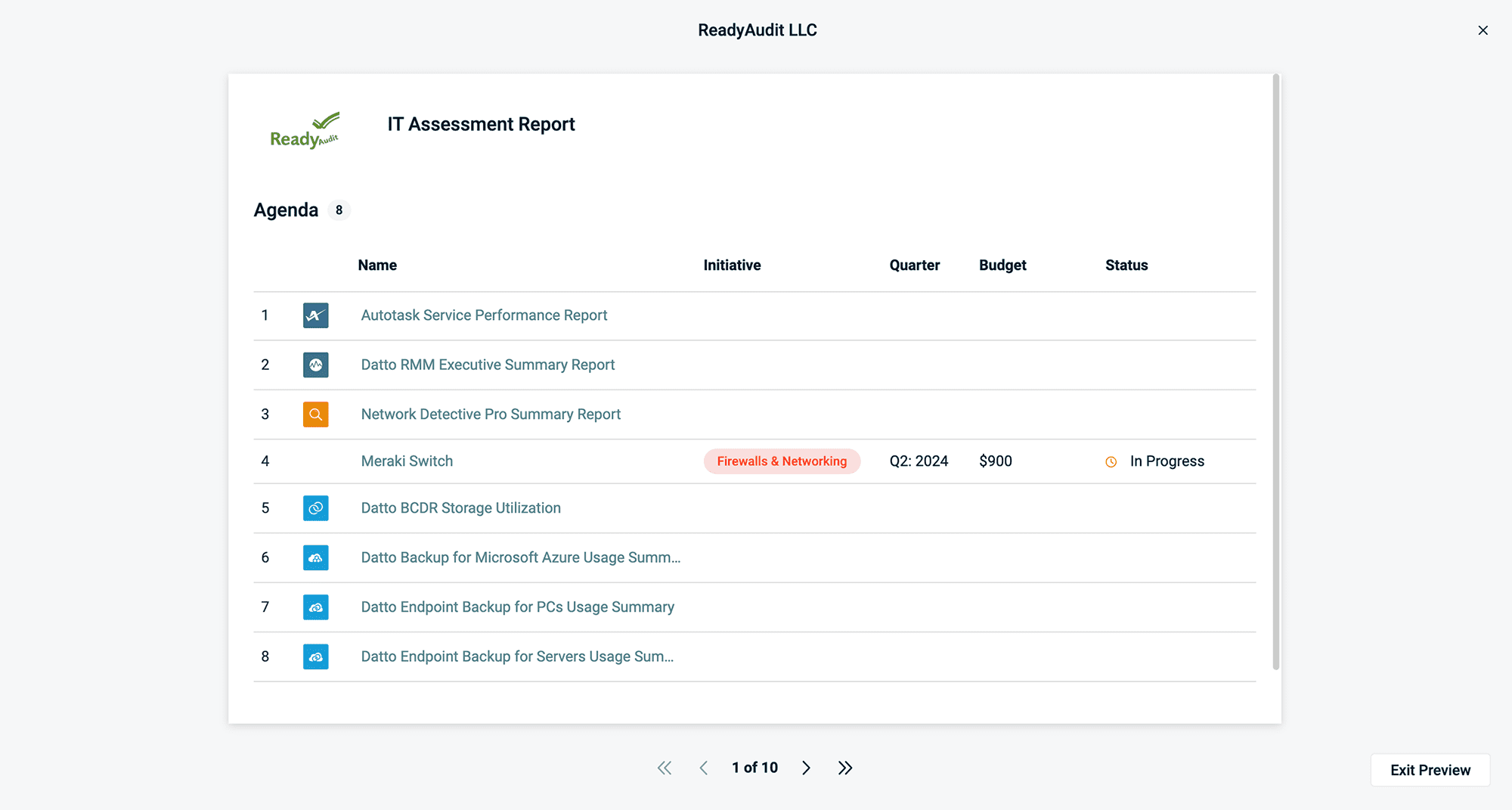 Integrated Executive Summary Reporting in myITprocess | IT Glue