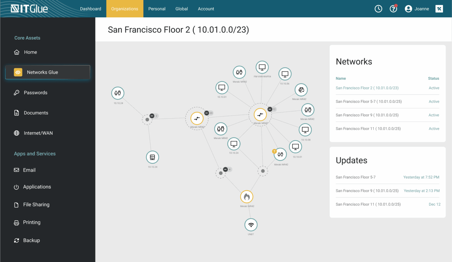 Automated Network Documentation Tool | Network Glue