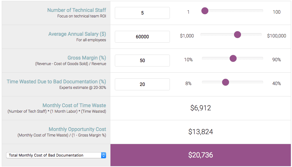 Wake Up From a Documentation Nightmare! | IT Glue