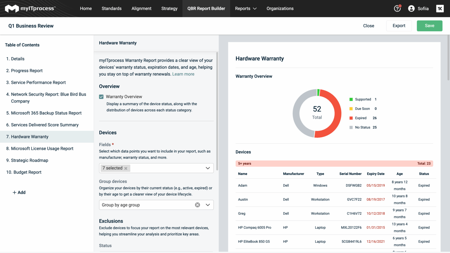 Level Up Your QBRs With myITprocess Features - IT Glue