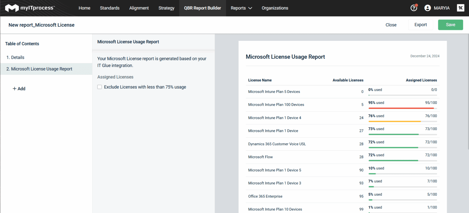 Level Up Your QBRs With myITprocess Features - IT Glue