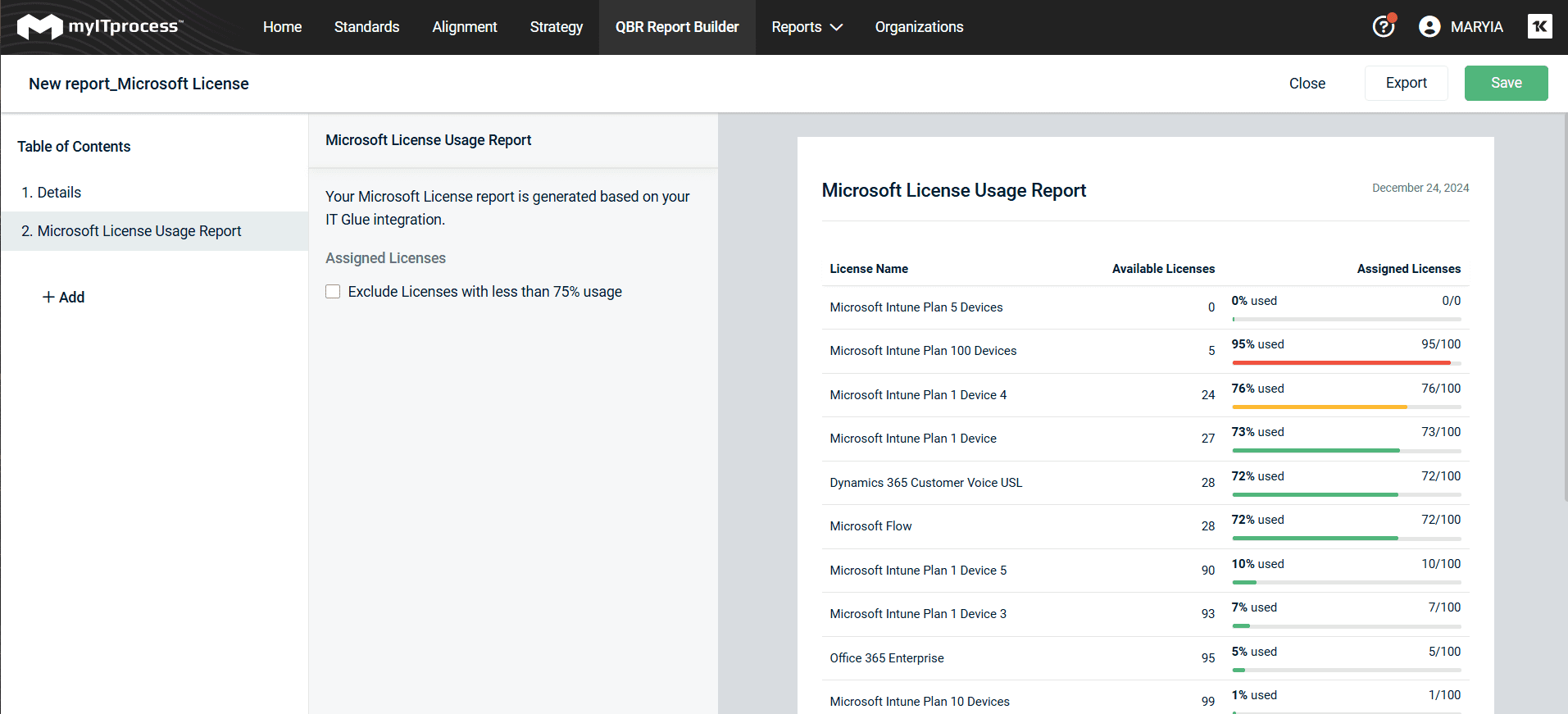 Level Up Your QBRs With myITprocess Features - IT Glue