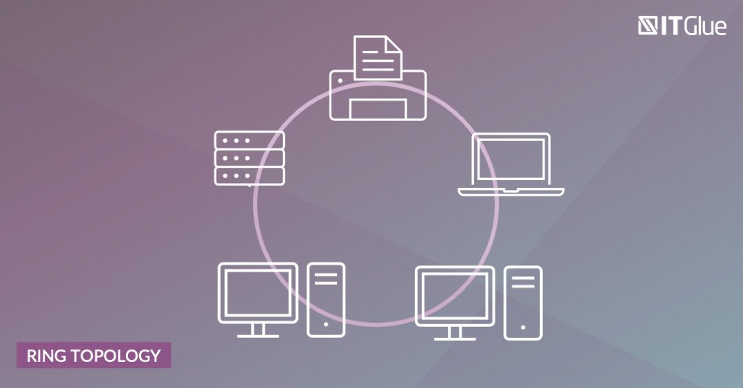 Network Diagrams: The Significance of Comprehensive Network Overview ...
