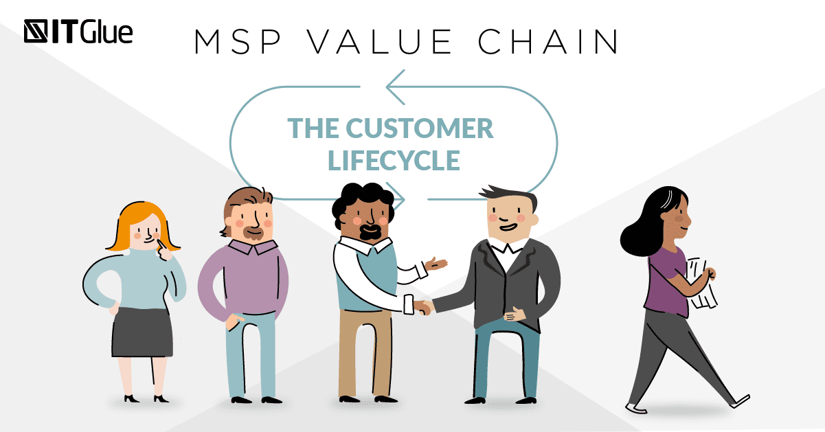 MSP Value Chain: The Customer Lifecycle | IT Glue