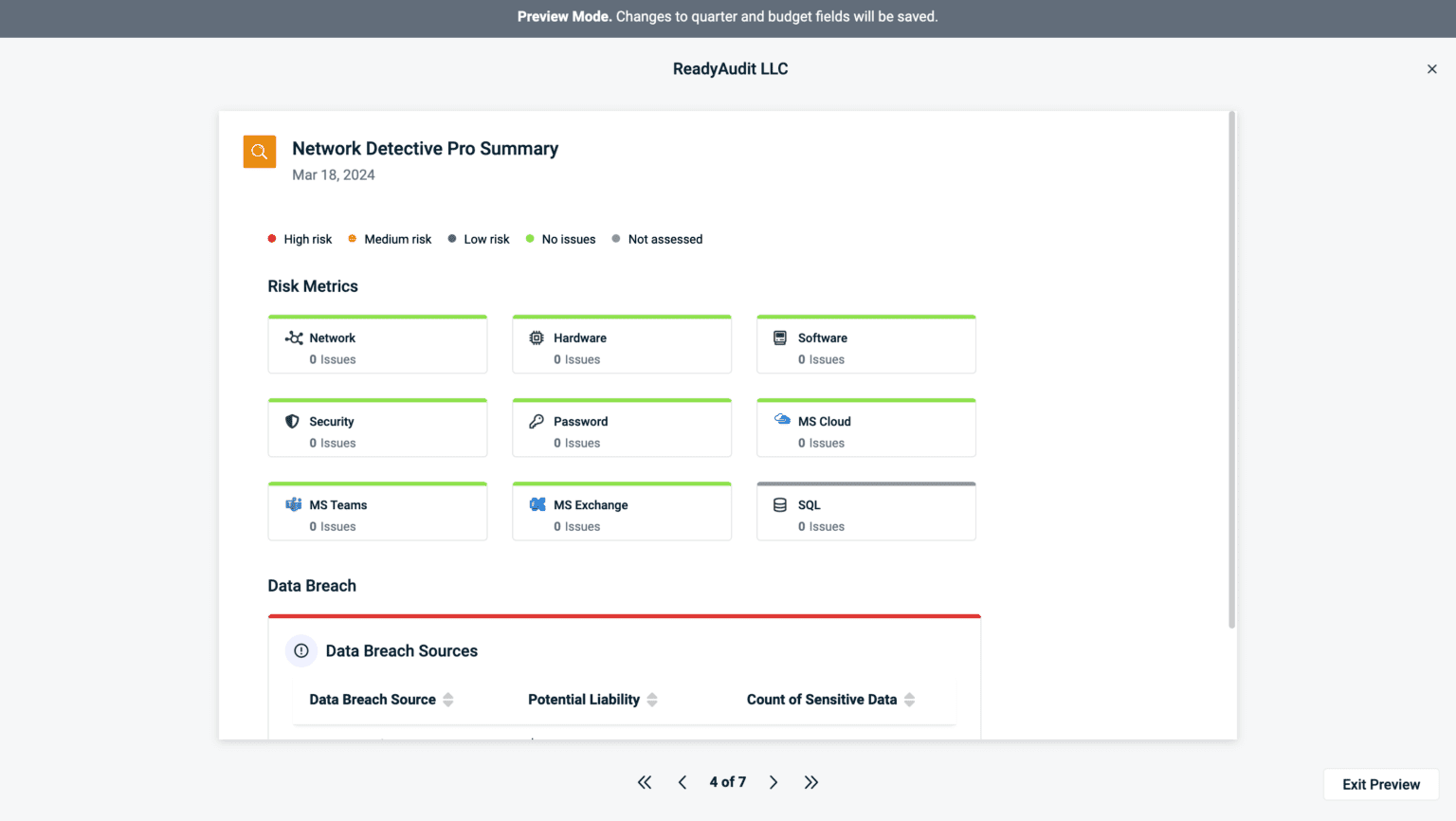 Integrated Executive Summary Reporting in myITprocess | IT Glue