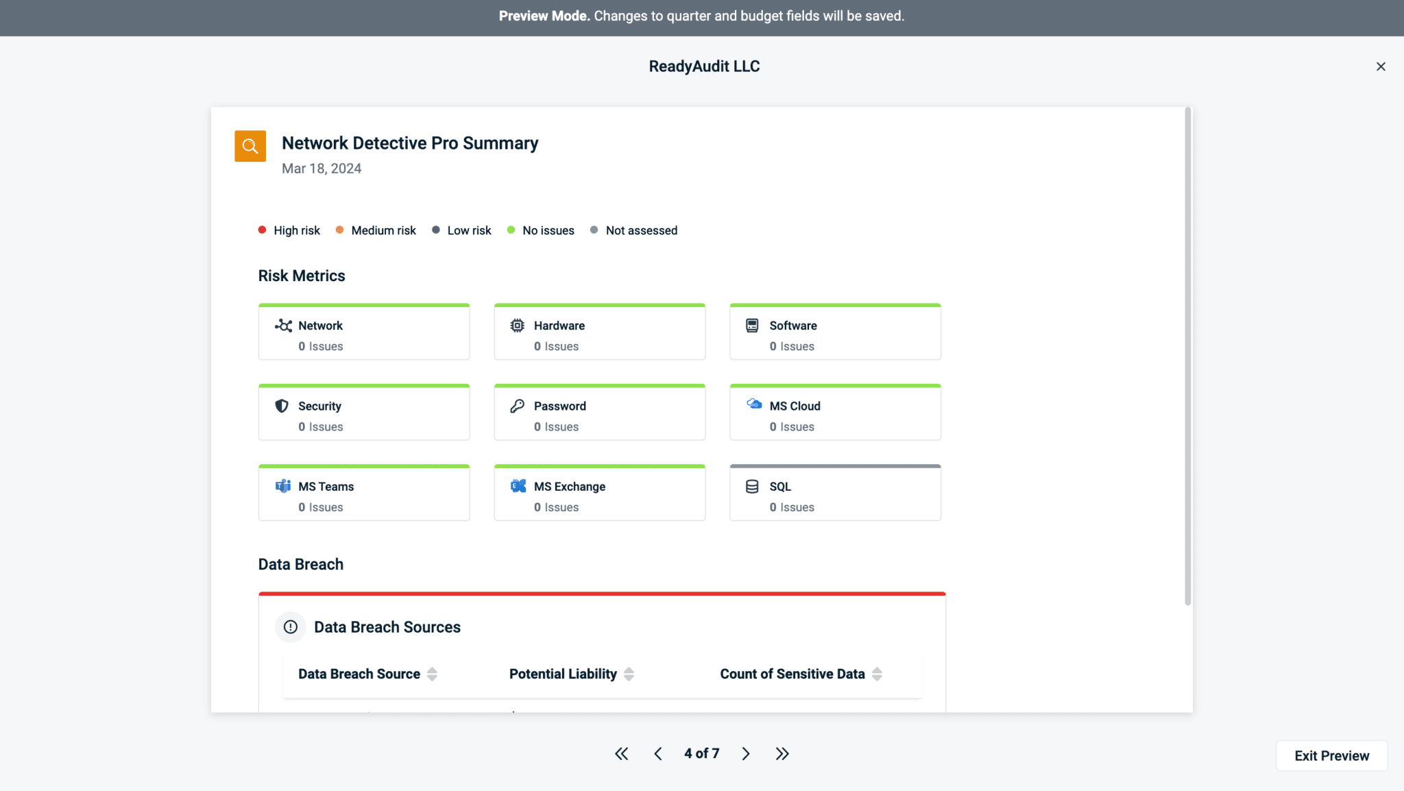 Integrated Executive Summary Reporting in myITprocess | IT Glue