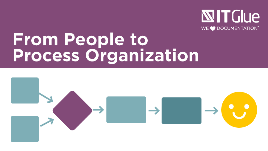 From People- to Process-Driven Organizations... Welcome to the Glue Age ...